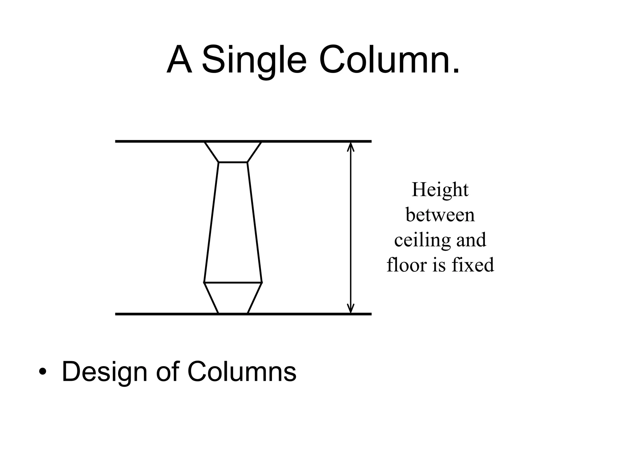 riddell-parametric-design.ppt