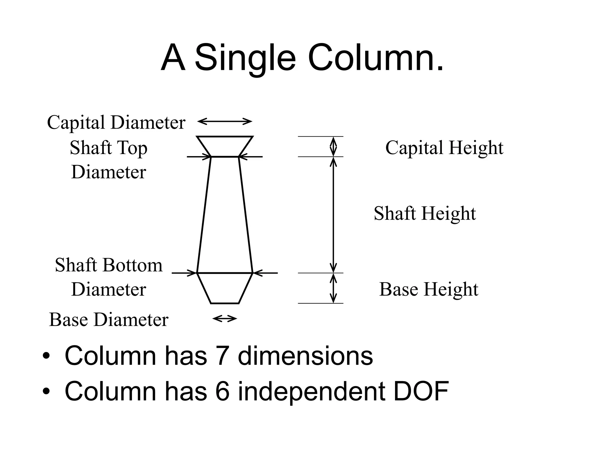 riddell-parametric-design.ppt | 3-D Graphics | Computer Software and Applications
