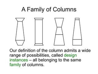 riddell-parametric-design.ppt | 3-D Graphics | Computer Software and Applications
