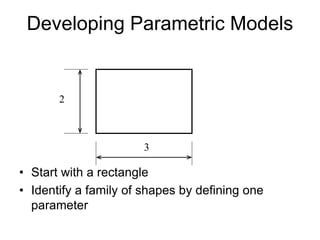 riddell-parametric-design.ppt | 3-D Graphics | Computer Software and Applications