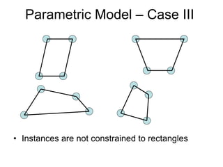 riddell-parametric-design.ppt | 3-D Graphics | Computer Software and Applications