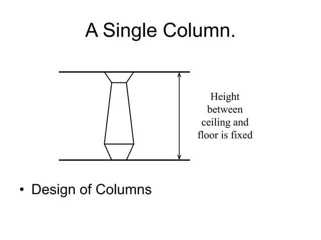 riddell-parametric-design.ppt