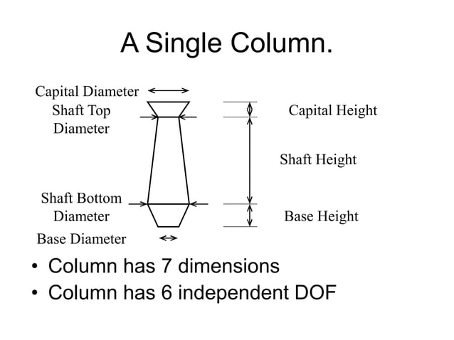riddell-parametric-design.ppt