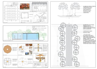 Riddhi vakharia portfolio | PDF | Home Appliances | Home & Garden