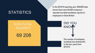 RIDDOR final.pptx