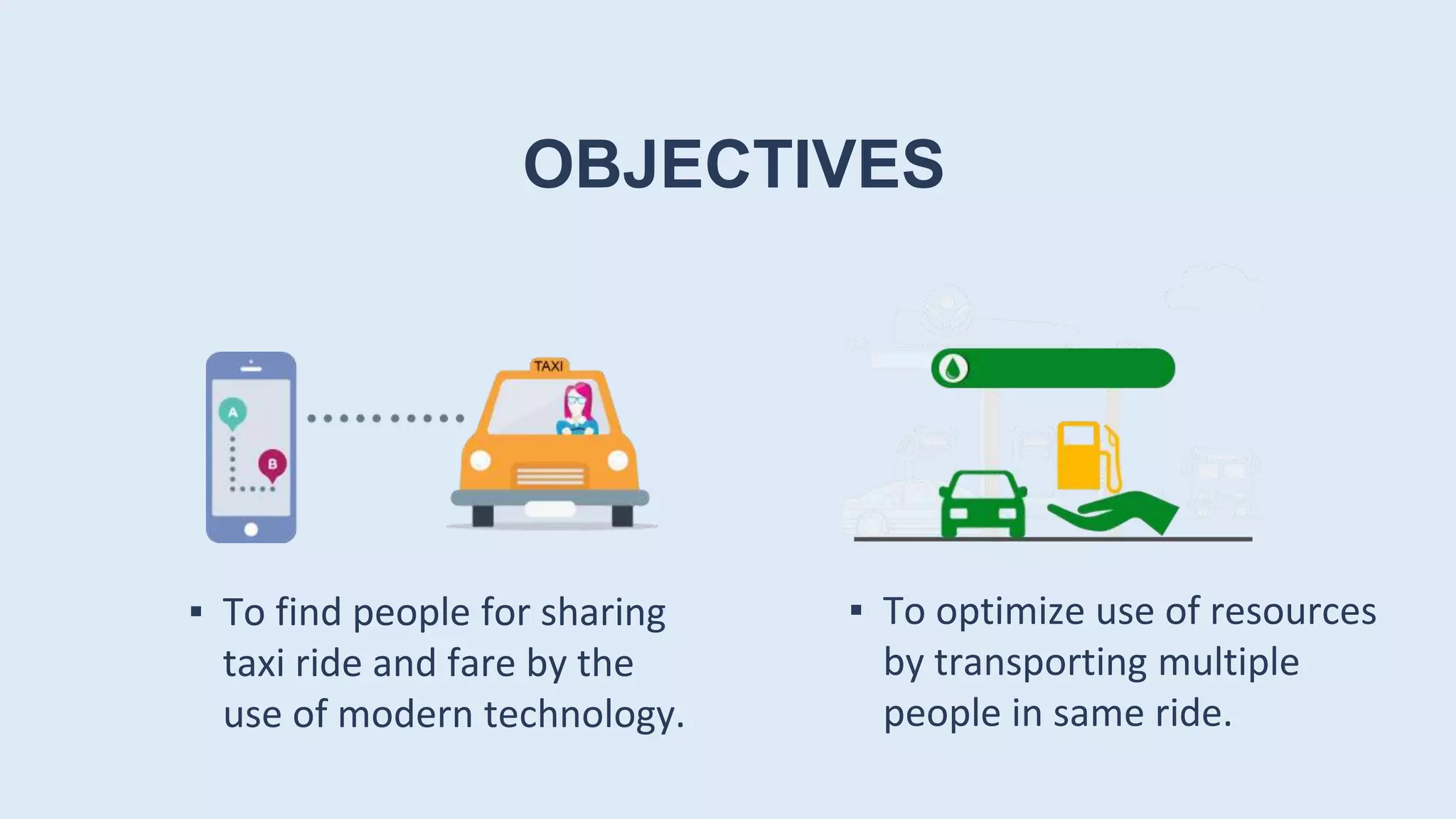 Ridea: 'Ride sharing app' | PPTX