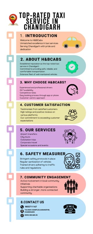 Ride in Style The Premier Taxi Service of Chandigarh!.pdf