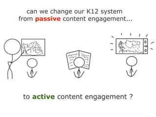 iCreate to Educate Presentation | PPT