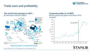 Riders on a storm by Neil Robson | PDF