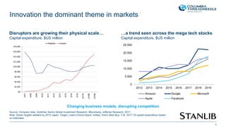Riders on a storm by Neil Robson | PDF
