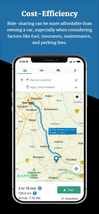 ride sharing app.pdf | Rail Travel | Travel Type