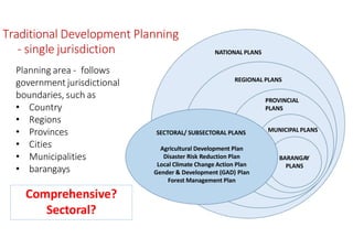 Ridge-to-Reef Approach in Planning.pdf