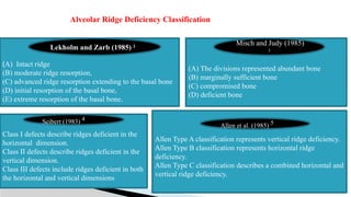 RIDGE AUGMENTATION - Rationale, Techniques.pptx