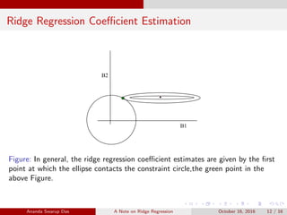 Ridge regression | PDF