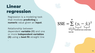 ridge regression calories prediction.pdf | Physics | Science