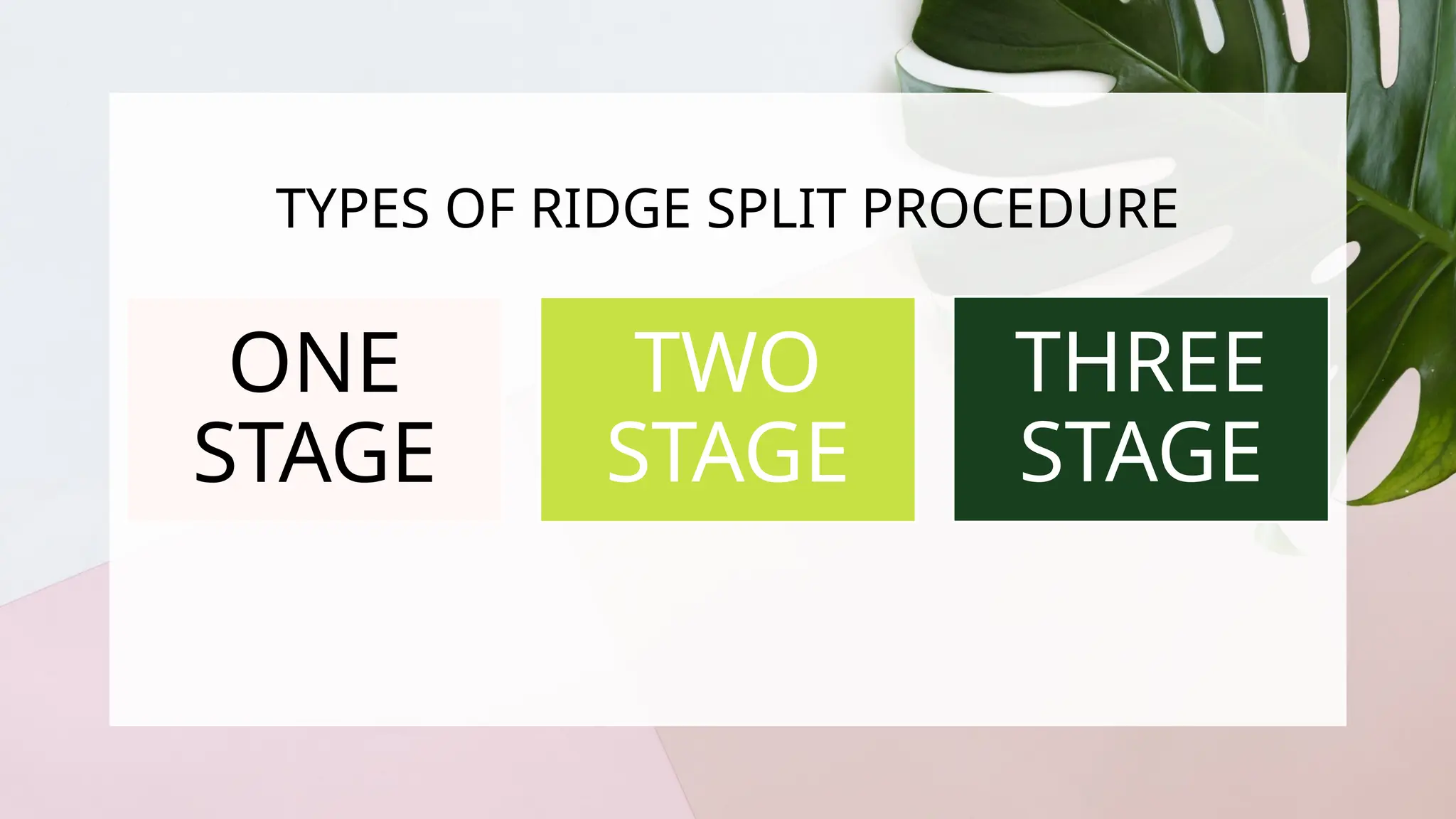 Ridge Split Techniques in Prosthodontics: Enhancing Alveolar Ridge for ...