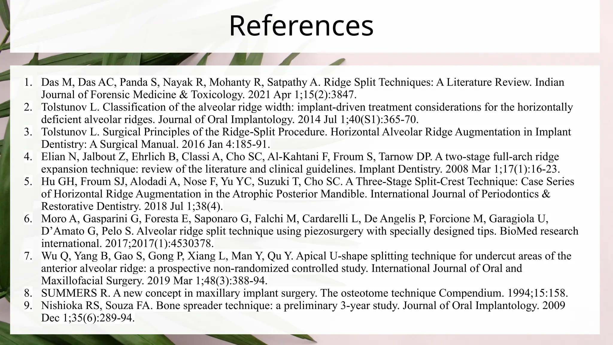 Ridge Split Techniques in Prosthodontics: Enhancing Alveolar Ridge for ...