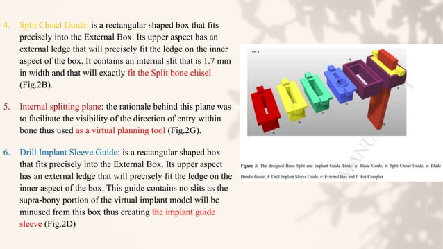 Ridge Split Techniques in Prosthodontics: Enhancing Alveolar Ridge for ...