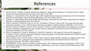 Ridge Split Techniques in Prosthodontics: Enhancing Alveolar Ridge for ...