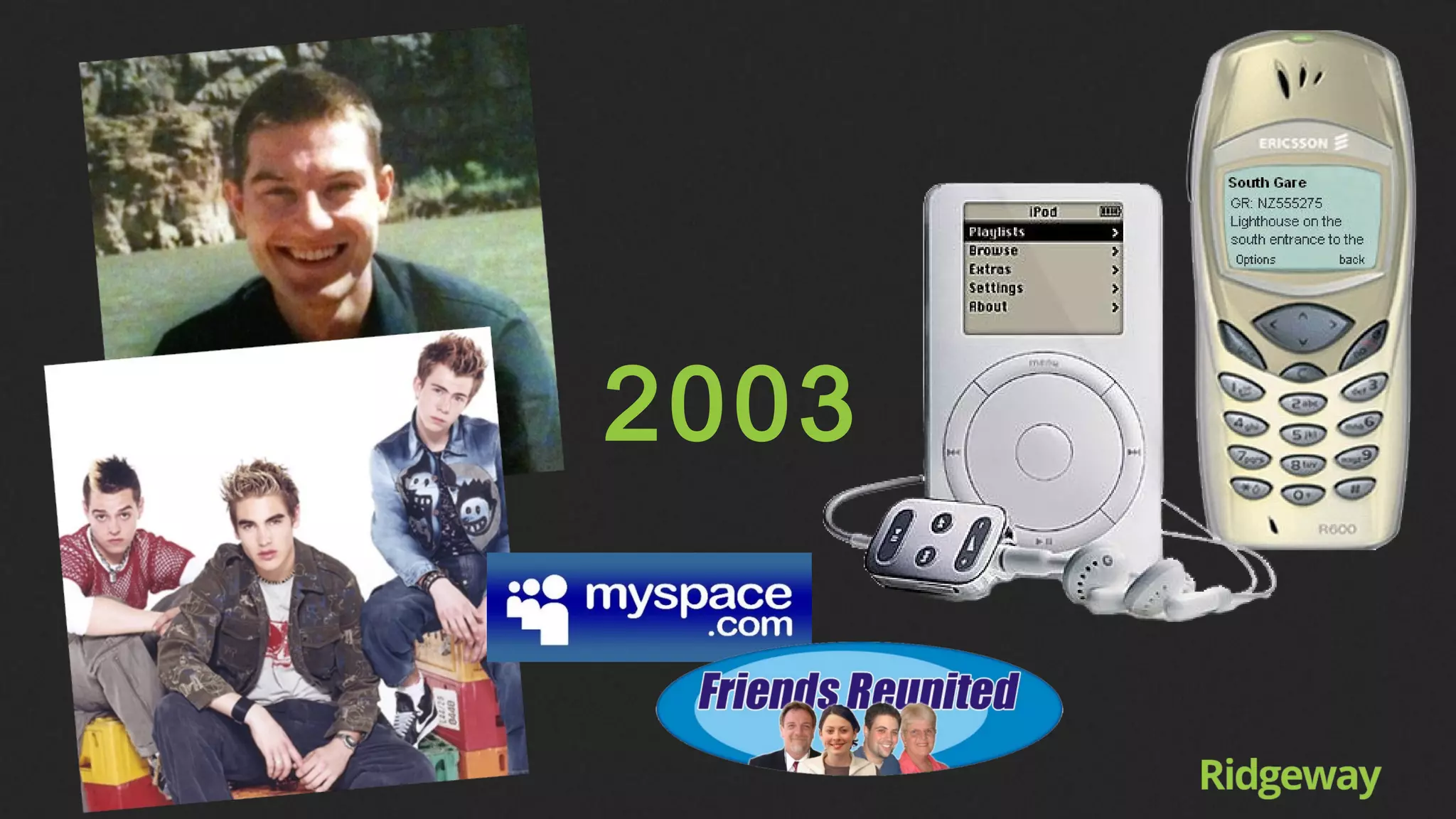 Evolution of Mankind | PPT