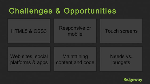 Evolution of Mankind | PPT