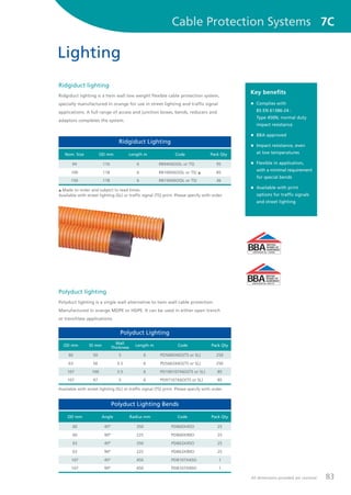 Ridgiduct Polypipe Street Lighting Cable Duct