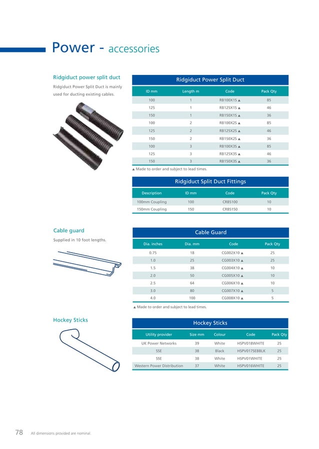 Ridgiduct Power Cable Ducting - Polypipe Split Cable Duct | PDF | Ice ...