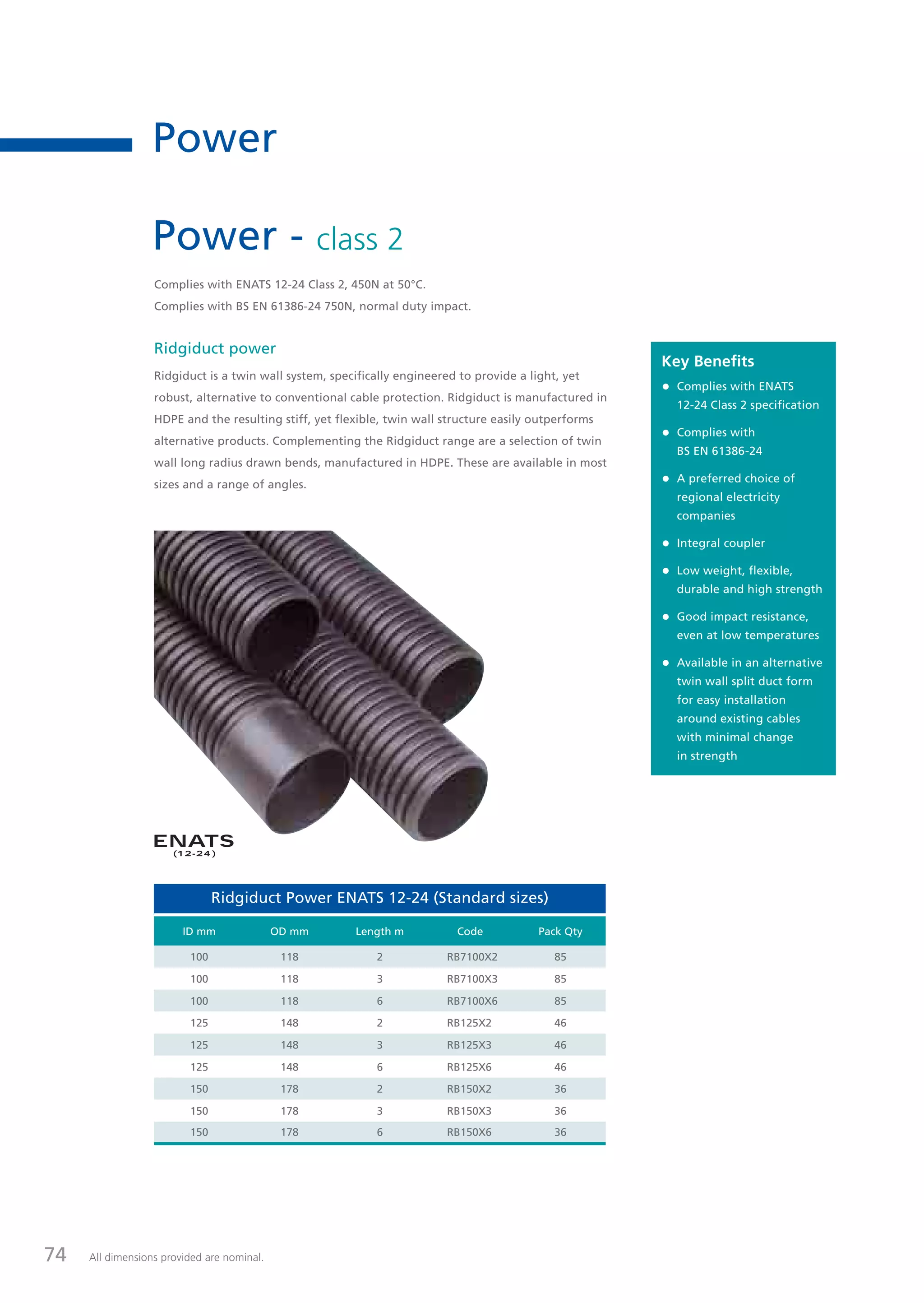Ridgiduct Power ENATS 12-24 Polypipe (Standard Sizes) | PDF