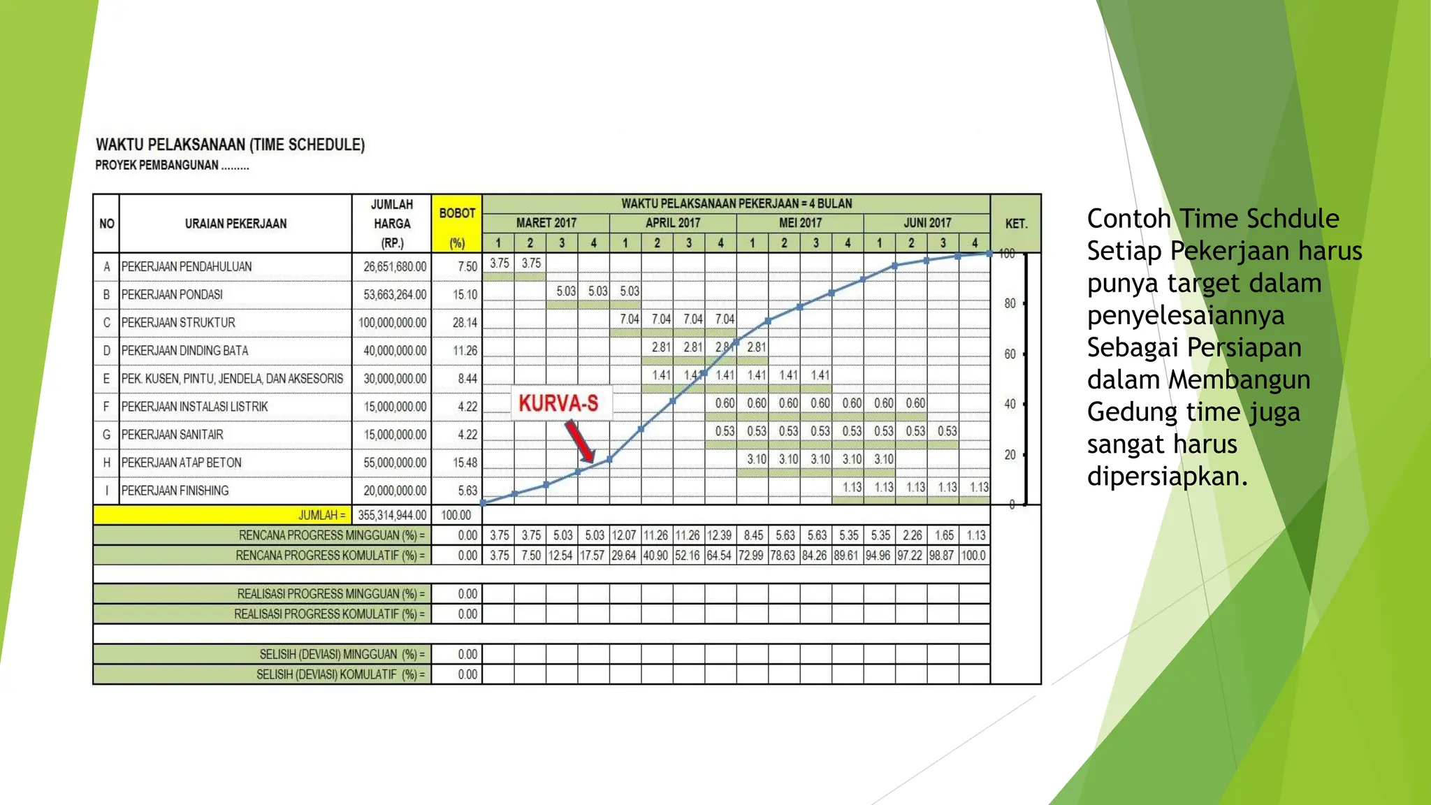 RIDHA ASULTA POWER POIN PRESENTASI SKK.pptx