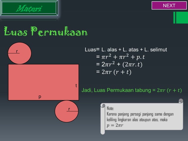 Luas dan Volume Tabung | PPSX