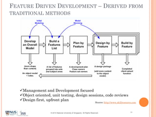 Riding the Agile Wave | PPT