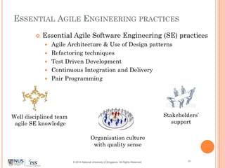 Riding the Agile Wave | PPT