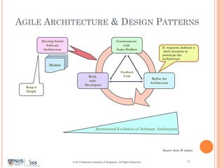 Riding the Agile Wave | PPT