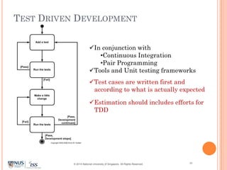 Riding the Agile Wave | PPT