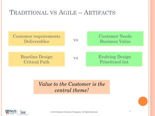 Riding the Agile Wave | PPT