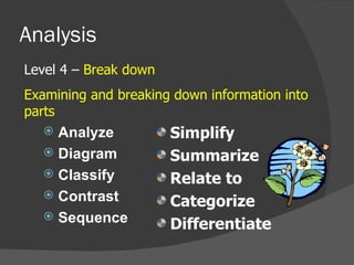 Riding The Digital Wave Slam2 | PPT