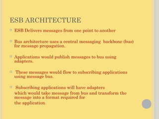 Riding with camel | PPT