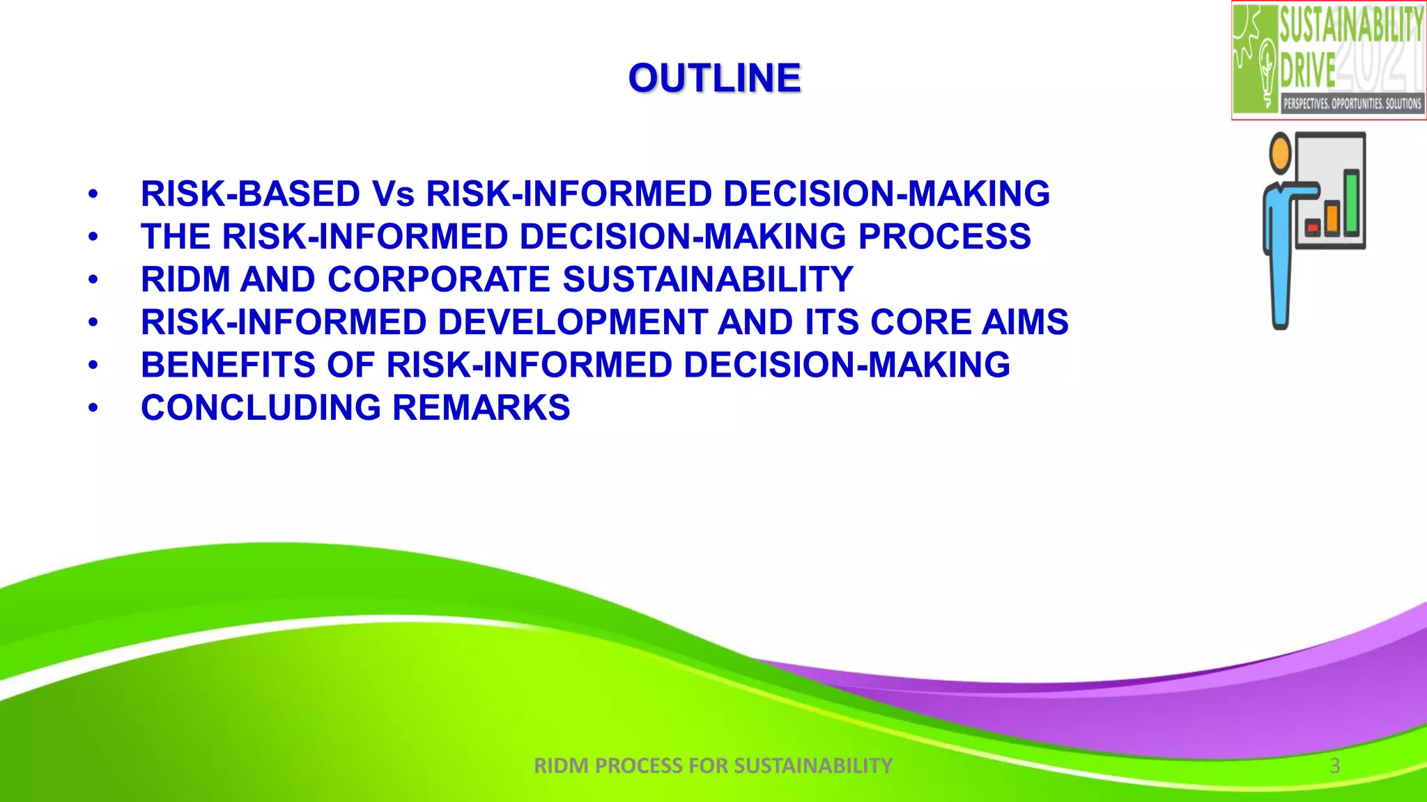 RISK-INFORMED DECISION-MAKING PROCESS FOR CORPORATE SUSTAINABLE ...
