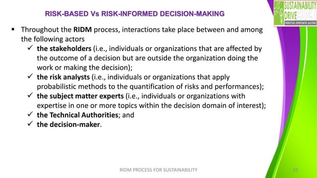 RISK-INFORMED DECISION-MAKING PROCESS FOR CORPORATE SUSTAINABLE ...