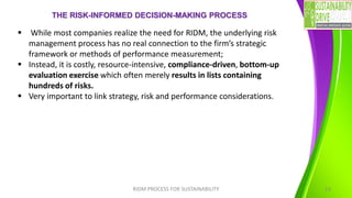 RISK-INFORMED DECISION-MAKING PROCESS FOR CORPORATE SUSTAINABLE ...