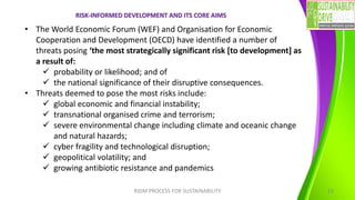 RISK-INFORMED DECISION-MAKING PROCESS FOR CORPORATE SUSTAINABLE ...