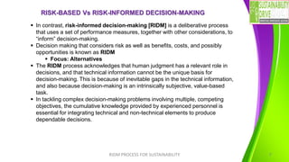 RISK-INFORMED DECISION-MAKING PROCESS FOR CORPORATE SUSTAINABLE ...