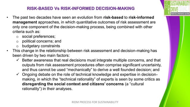 RISK-INFORMED DECISION-MAKING PROCESS FOR CORPORATE SUSTAINABLE ...