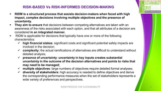 RISK-INFORMED DECISION-MAKING PROCESS FOR CORPORATE SUSTAINABLE ...