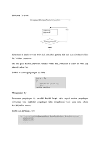 Ridoni,yunus,perulangan | PDF