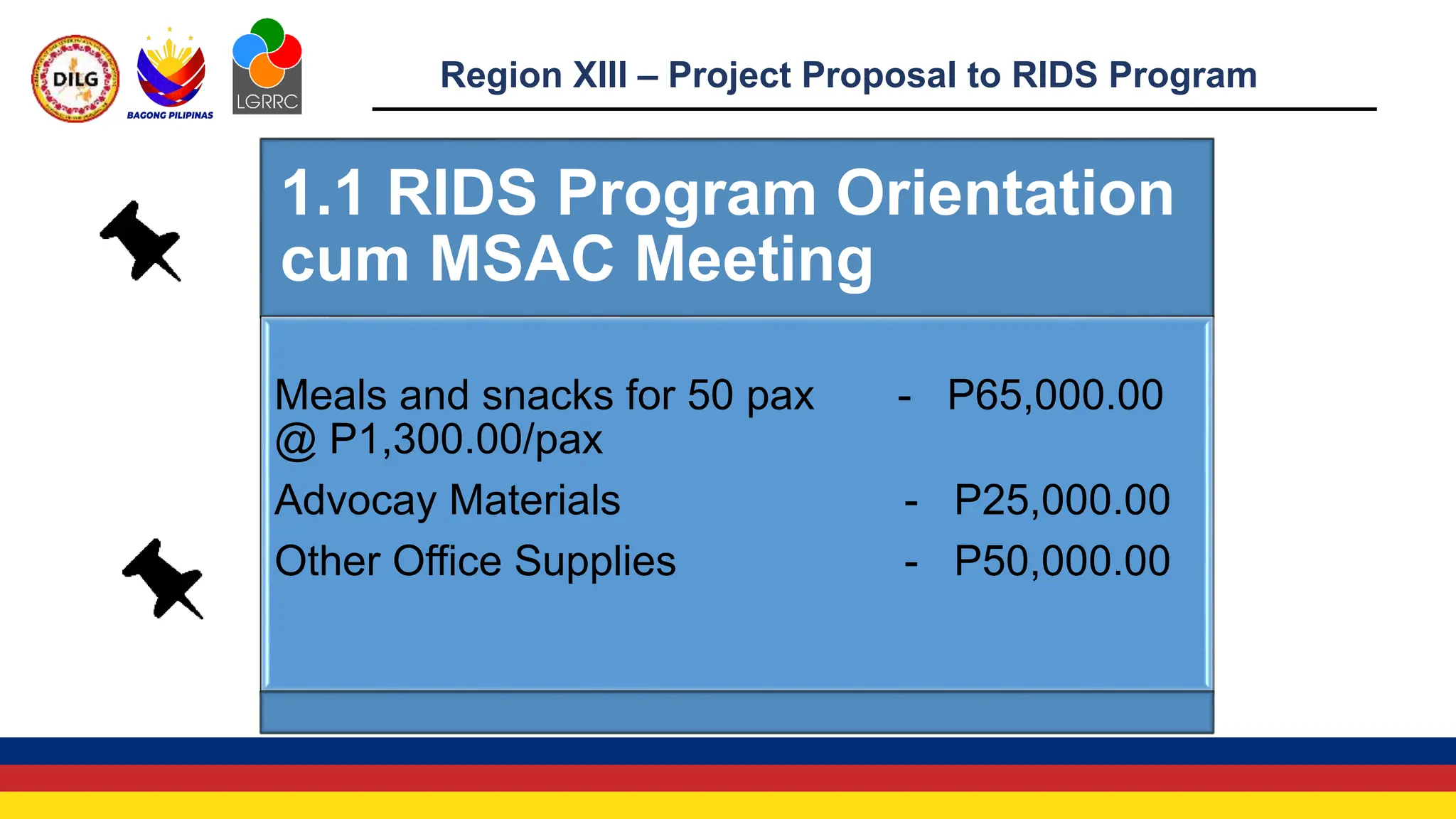RIDS-R13-PROJECT-PROPOSAL-PRESENTATION.pptx