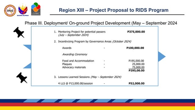 RIDS-R13-PROJECT-PROPOSAL-PRESENTATION.pptx