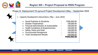 RIDS-R13-PROJECT-PROPOSAL-PRESENTATION.pptx