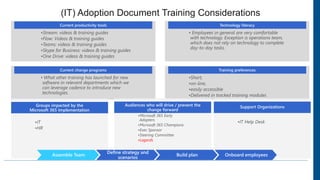 Presentation on Change management and User Adoption | PPTX