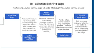 Presentation on Change management and User Adoption | PPTX